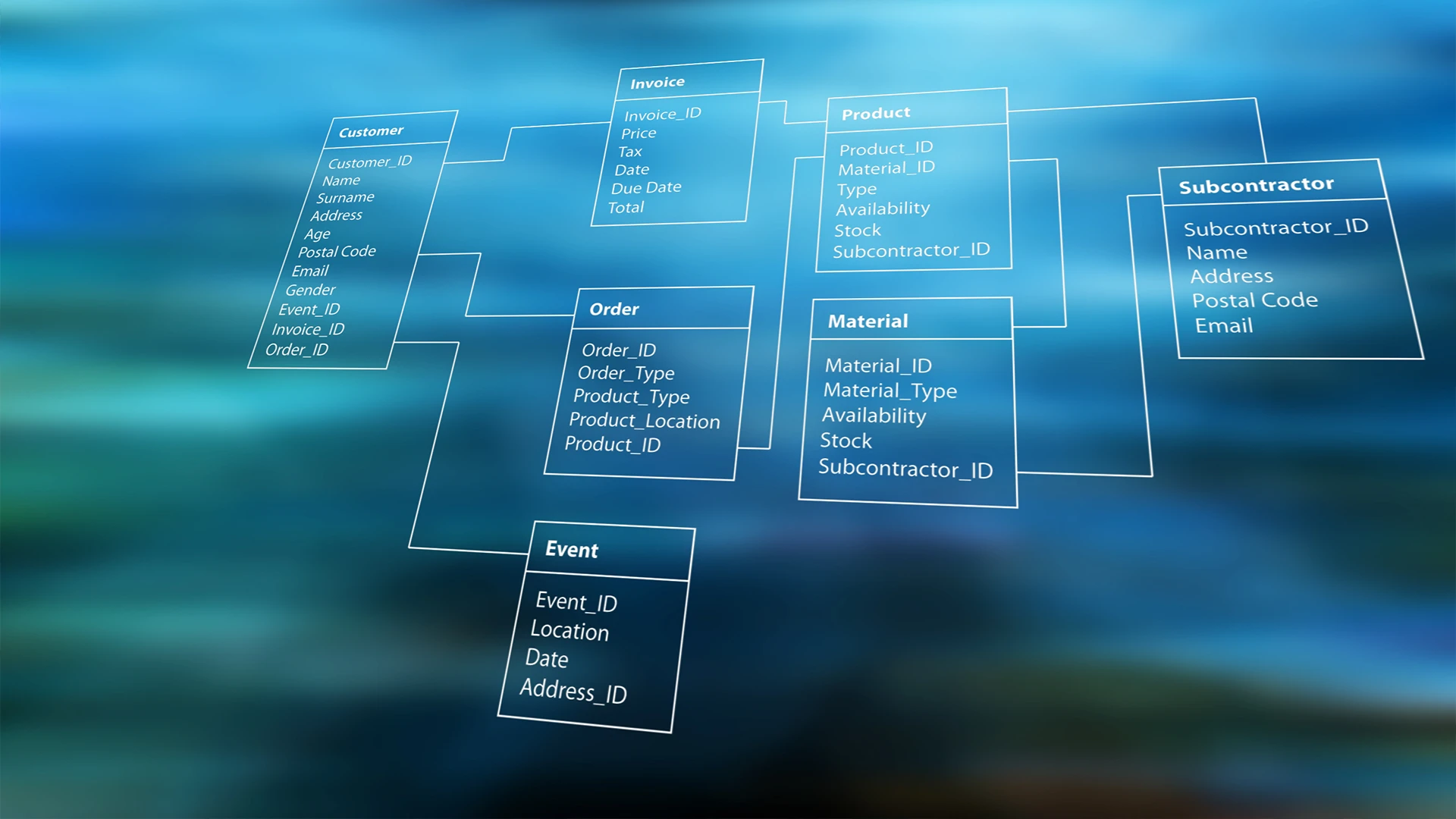 CRM Systems & Databases - Serif Systems